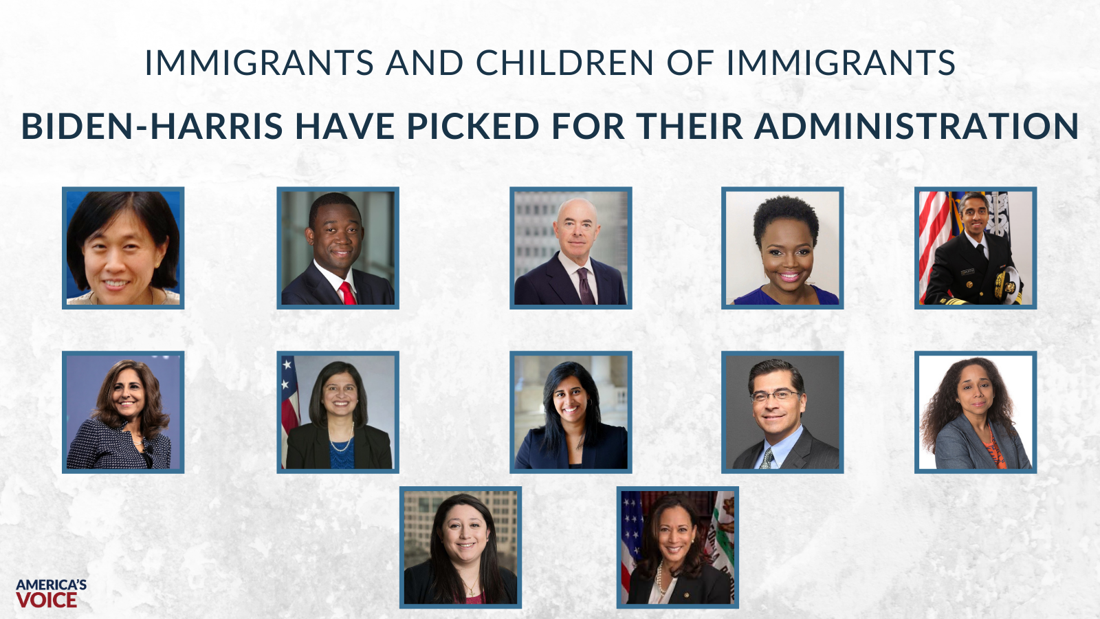 Meet the Immigrants and Children of Immigrants in the Biden-Harris ...
